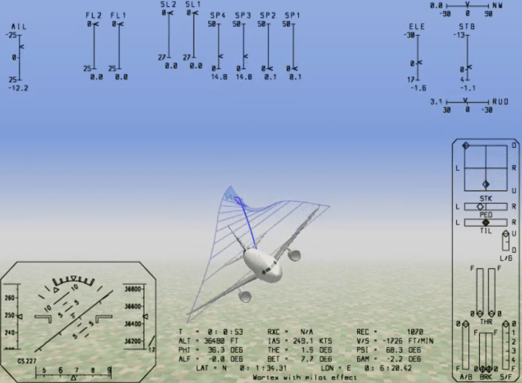 Southwest Airlines’ Boeing 737 Dutch Roll - Safety Matters Foundation